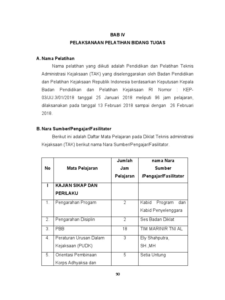 Bab Iv | PDF | Karier & Perkembangan