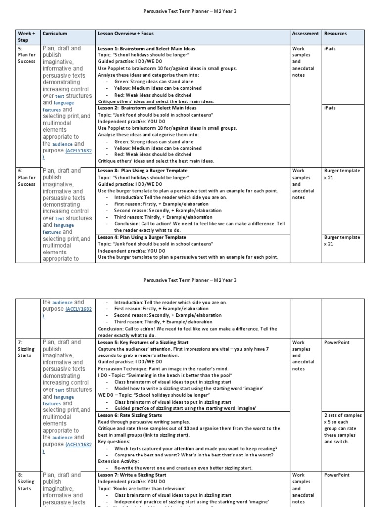 English Persuasive Plan | PDF | Brainstorming | Persuasion