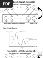 Software Architecture and Design ATM Cas | PDF | Automated Teller ...