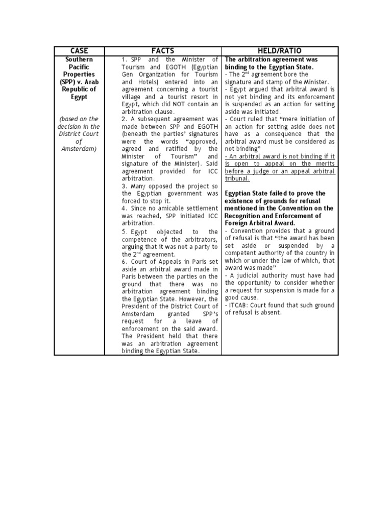 SPP v. Egypt: Arbitration Enforcement | PDF | Arbitration | Egypt