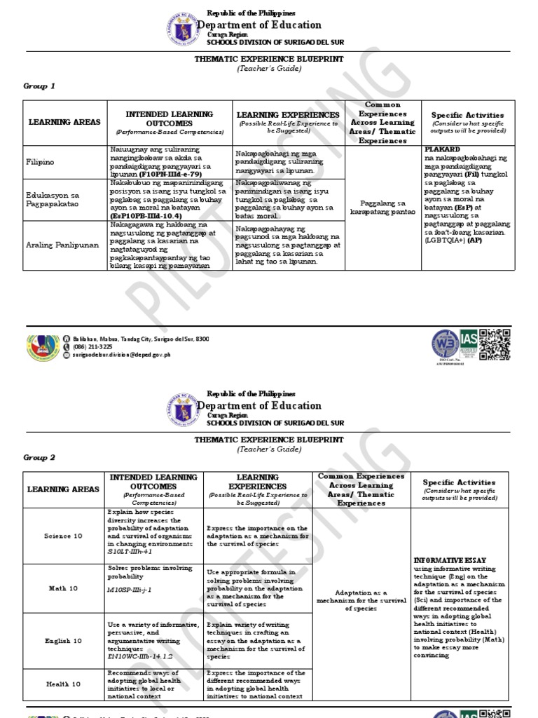 G10 PAG ASA Teachers Guide | PDF