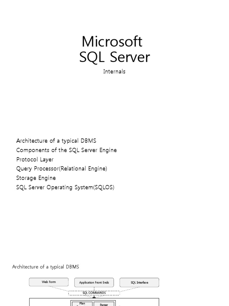 SQL Server Internals English | PDF | Microsoft Sql Server | Databases