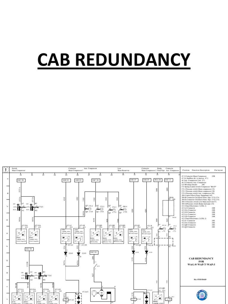 Design Modification Sheet Cab Redanduncy | PDF | Locomotives ...