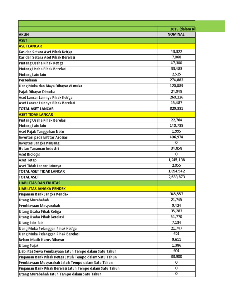 PT. PABRIK KERTAS TJIWI KIMIA Tbk-1 | PDF