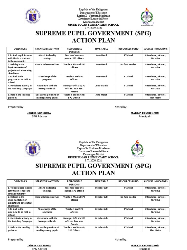 Supreme Pupil Government (SPG) Action Plan: Upper Tugar Elementary School | PDF | Further Education