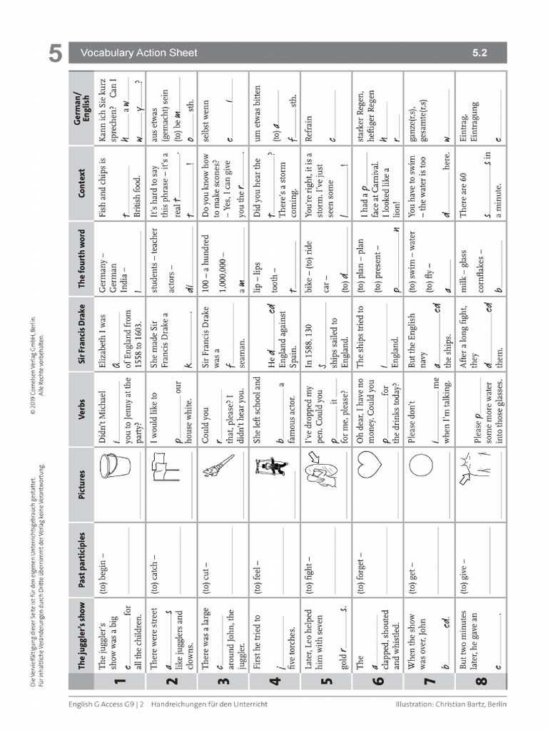 Language Action Sheet - Group A | PDF