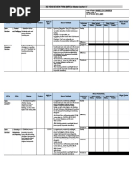 One Point Lesson Template | PDF