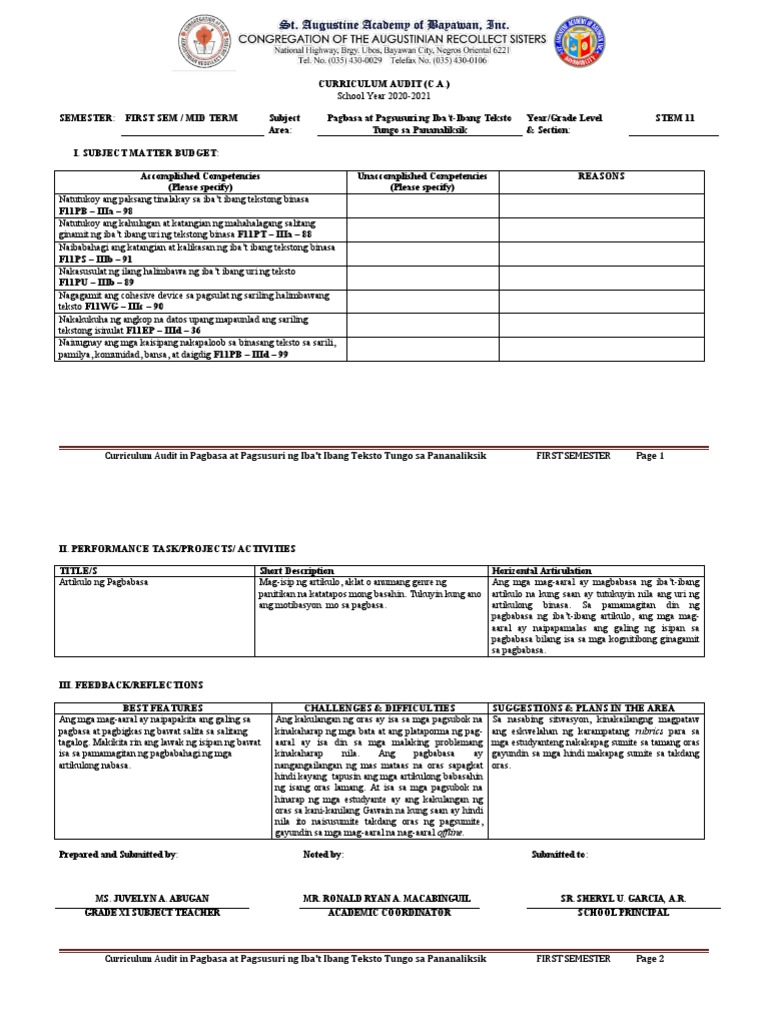 Curriculumaudit Pagbasa at Pagsusuri Midterm | PDF
