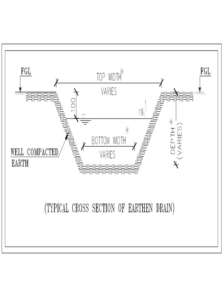 Typical Earthen Drain Cross Section | PDF