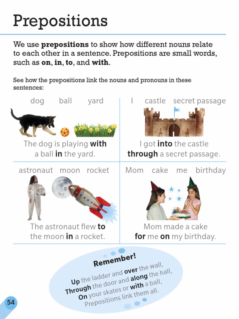 Visual Punctuation Prepositions | PDF | Syntax | Languages