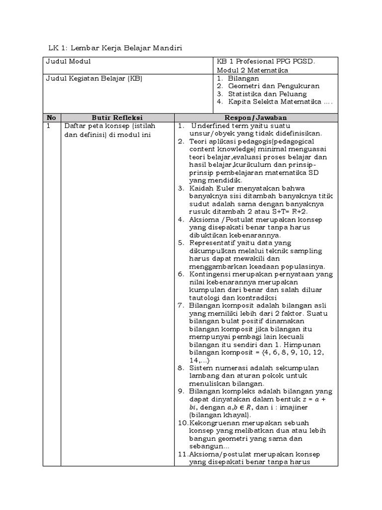 LK Modul 2 Matematika | PDF