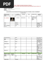 Liham Kahilingan | PDF