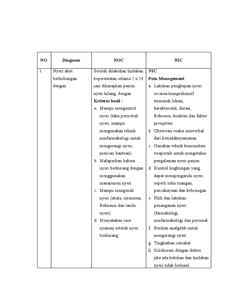 Intervensi Ca Lidah | PDF