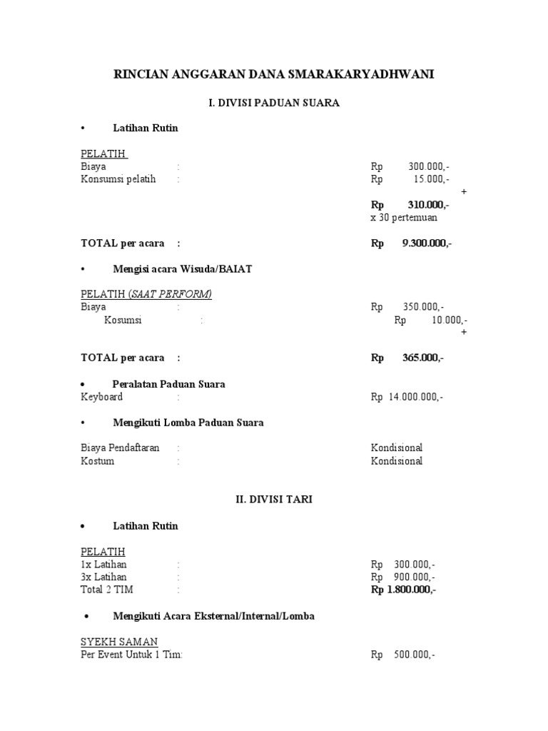 Pdfslide - Tips Rincian Anggaran Dana Smarakaryadhwani | PDF