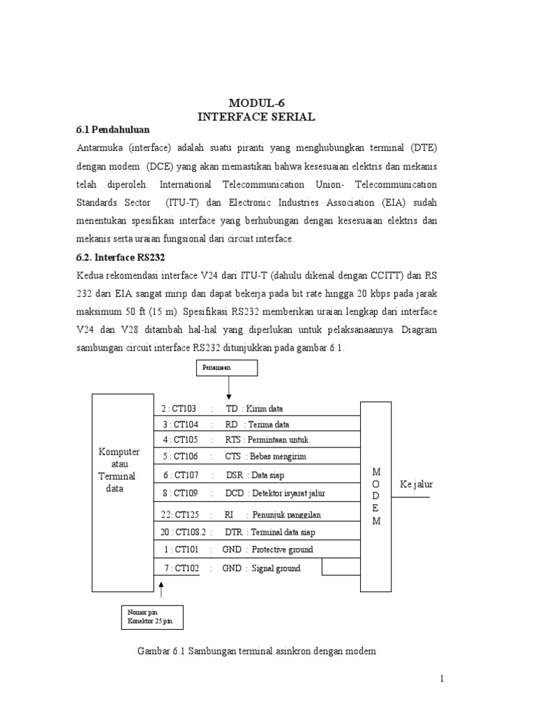 Antarmuka Serial RS232 dan Fungsinya | PDF
