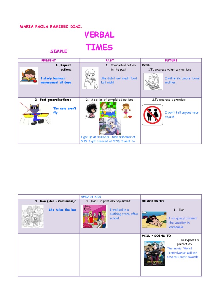 Verbal Times: Simple | Download Free PDF | Linguistics | Language Mechanics