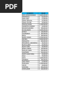 Get Cor Bir Form 2303 Esl Teachers | PDF