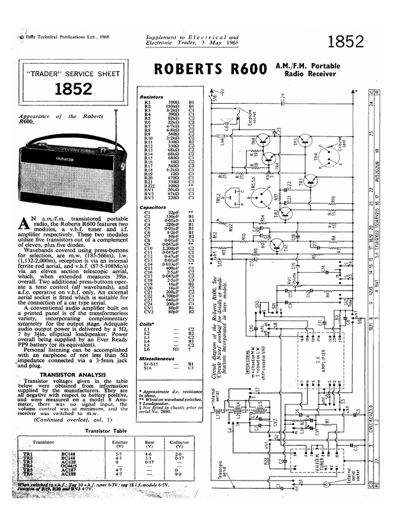 Roberts R600 | PDF