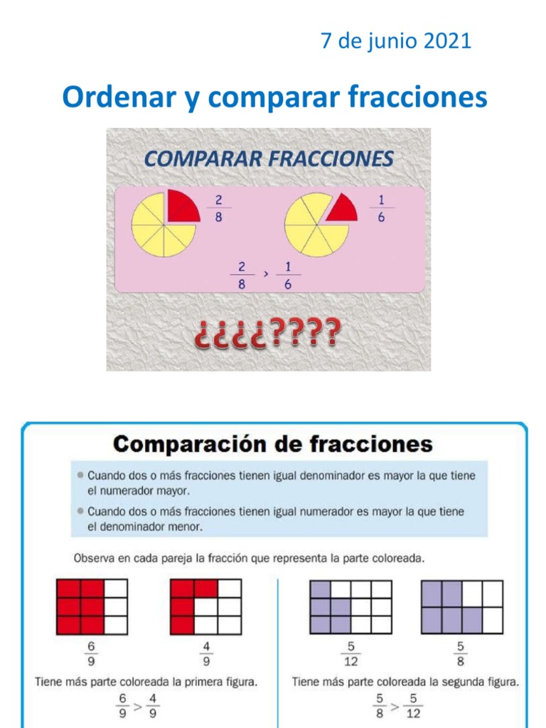 Ordenar y Comparar Fracciones, 7 de Junio | PDF