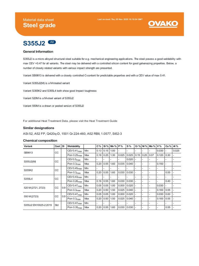 Steel Grade: Material Data Sheet | PDF