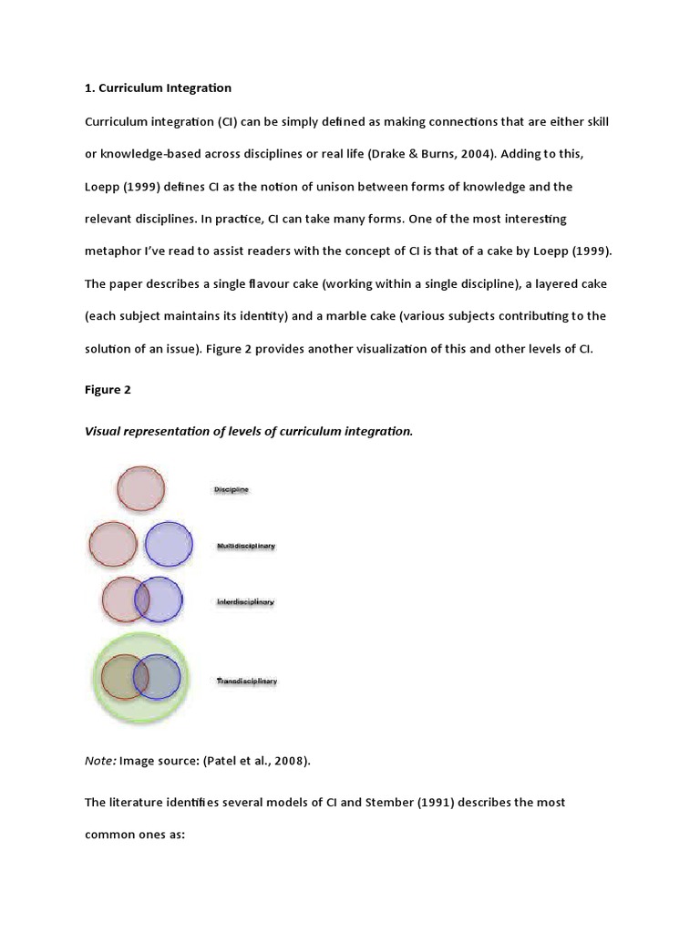 Curriculum Integration | Download Free PDF | Interdisciplinarity ...