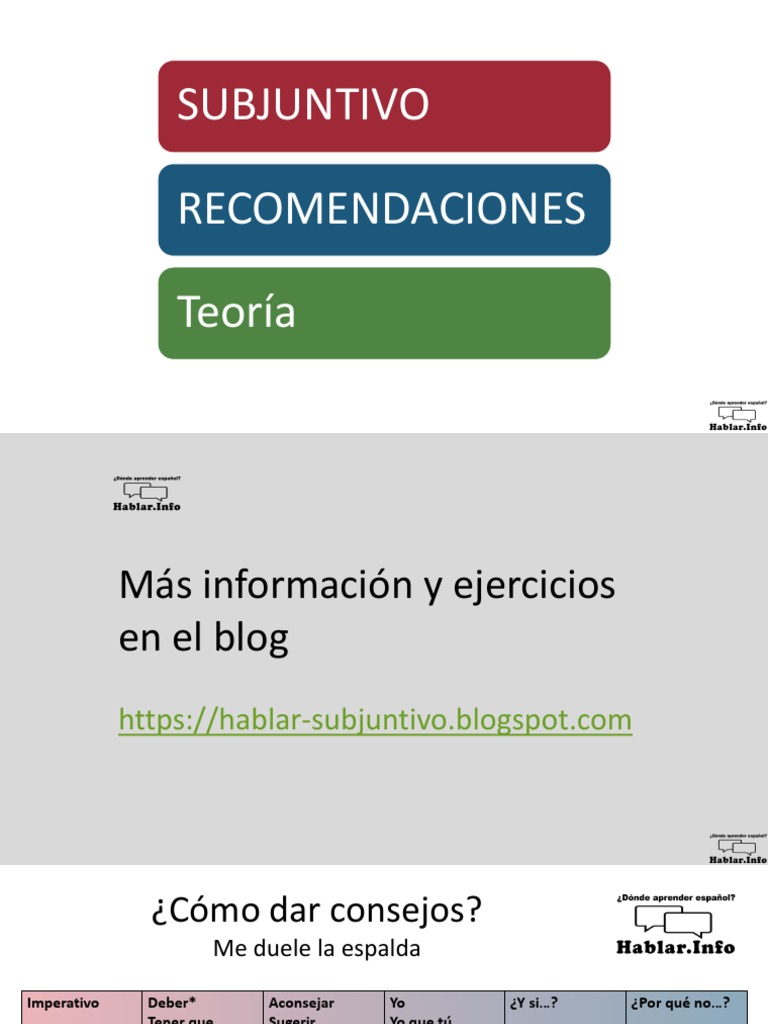 1 Subjuntivo Recomendaciones Teoría/Tarjetas/Ejercicios | PDF