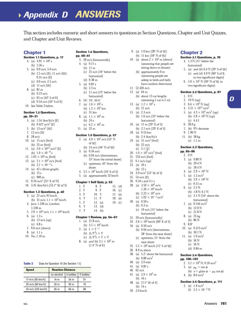 Textbook - Gr.12 Physics (Answers) | PDF | Collision | Force