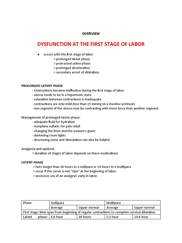 Dysfunction at The First Stage of Labor: Prolonged Latent Phase | PDF ...