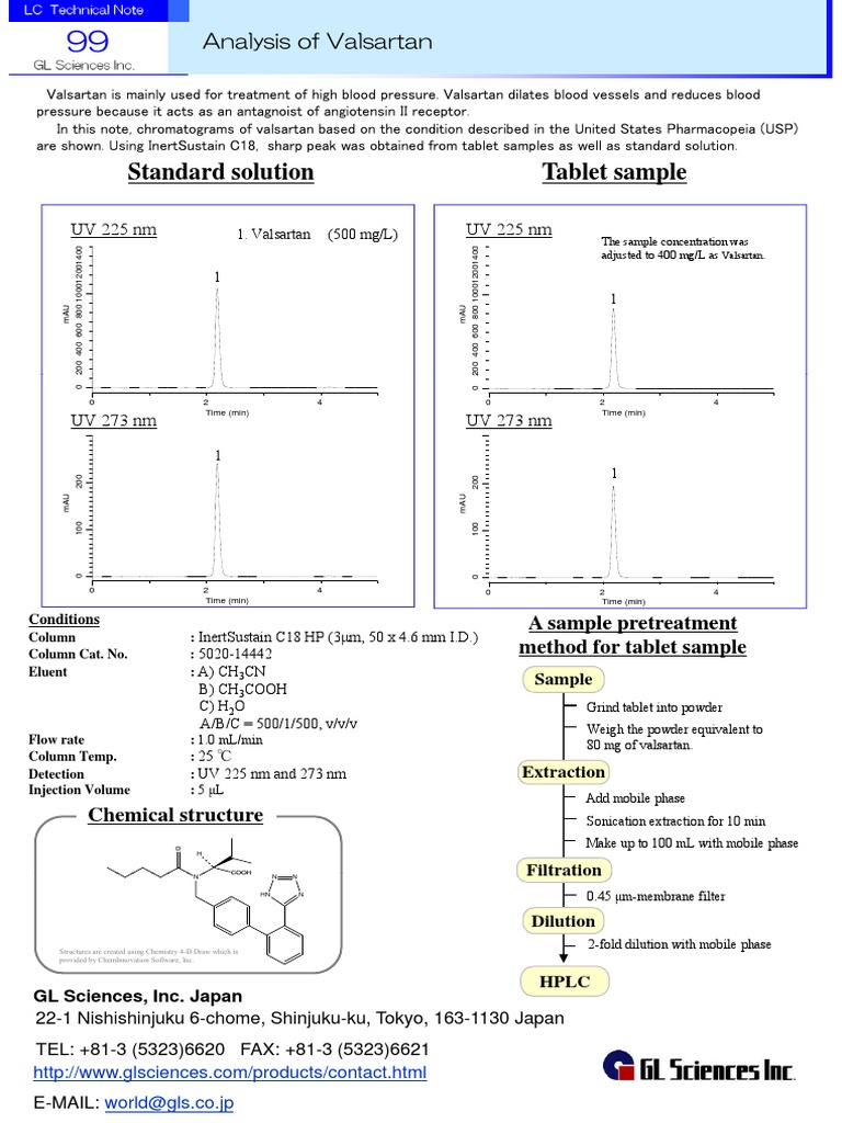 Standard Solution Tablet Sample: Analysis of Valsartan | Download Free ...