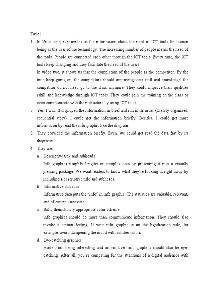 Task 1 - Infographic | PDF | Infographics | Educational Technology