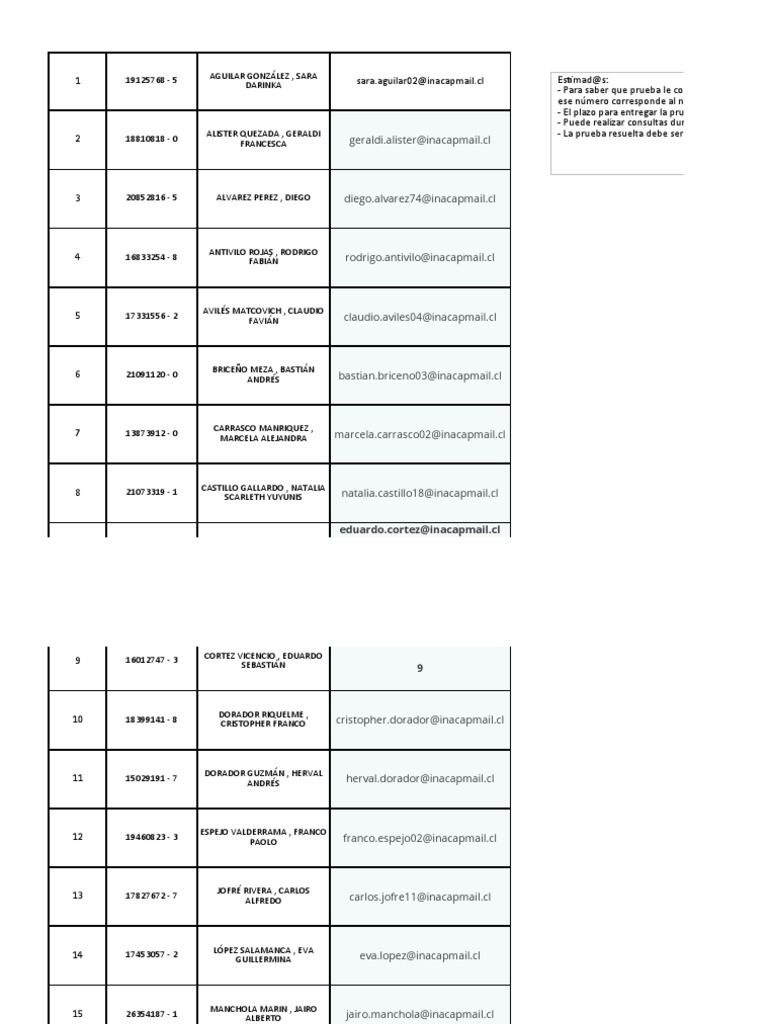 Geraldi Alister@inacapmail CL | PDF | Entretenimiento (general)