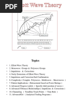 Non-Standard Small X-Wave | PDF