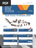 Hasil Long Form Sensus Penduduk 2020 | PDF