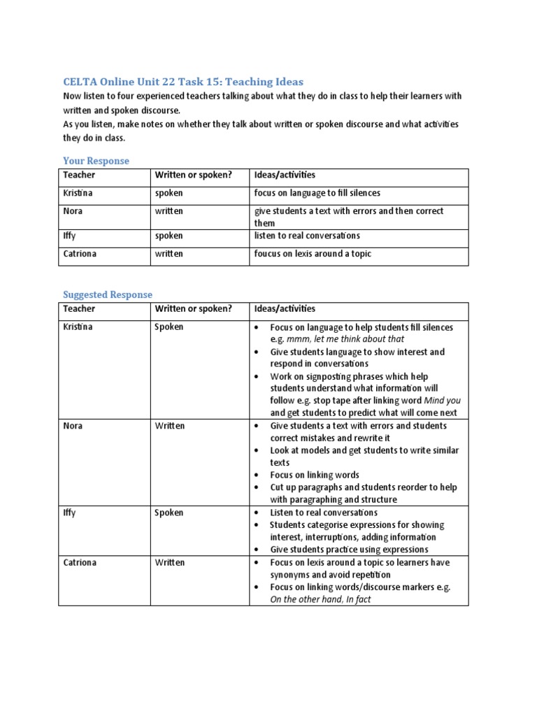 CELTA Online Unit 22 Task 15 - Teaching Ideas | PDF | Applied ...