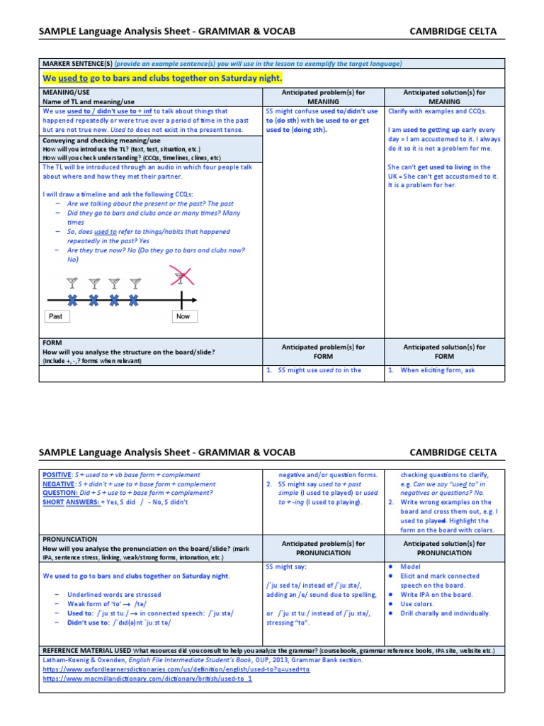 SAMPLE Language Analysis Sheet - GRAMMAR & VOCAB Cambridge Celta ...