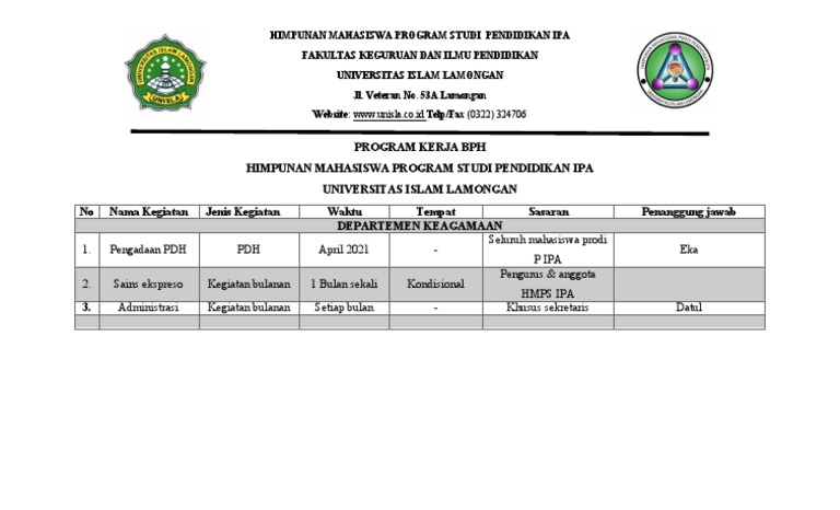 Program Kerja BPH | PDF