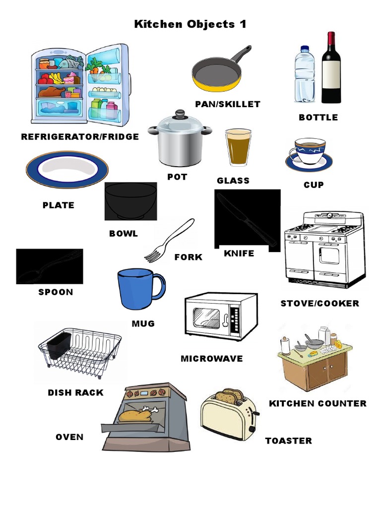 Kitchen Objects 1 Flashcards Picture Description Exercises - 90597 | PDF