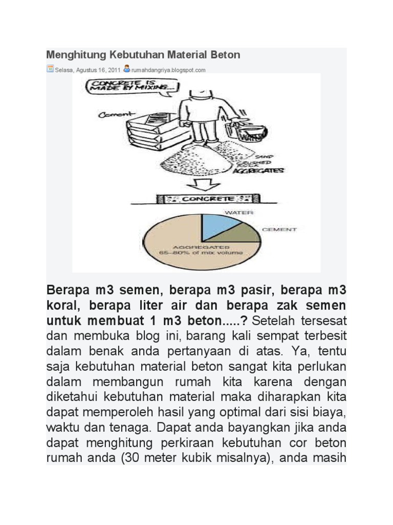 Menghitung Kebutuhan Material Beton | PDF | Griya & Taman | Sains ...