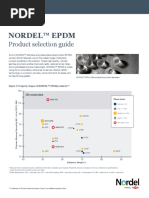 G65 Data Sheet: Properties | PDF | Corrosion | Chemistry