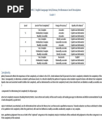 Alberta Provincial Achievement Test: English Language Arts | PDF ...