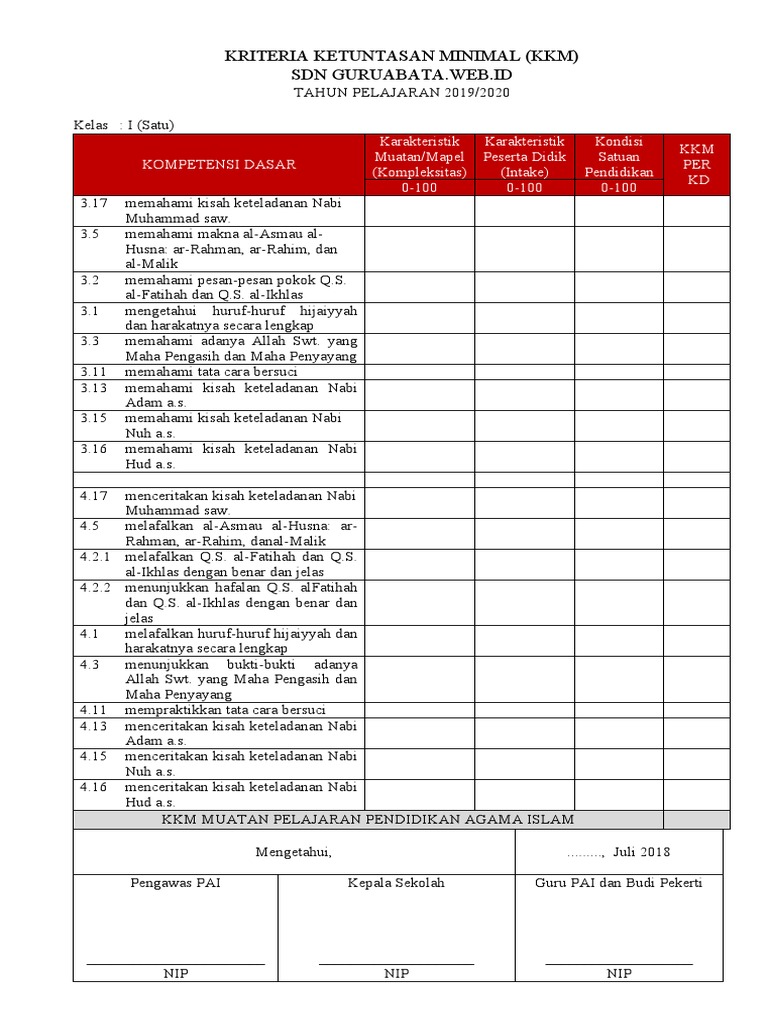 KKM-KBM Mapel Pai & BP K-13 Revisi 2019 Untuk SD Kelas 1 - Guruabata ...