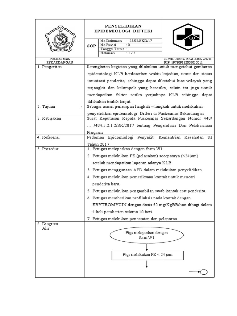 Sop KLB Difteri | PDF