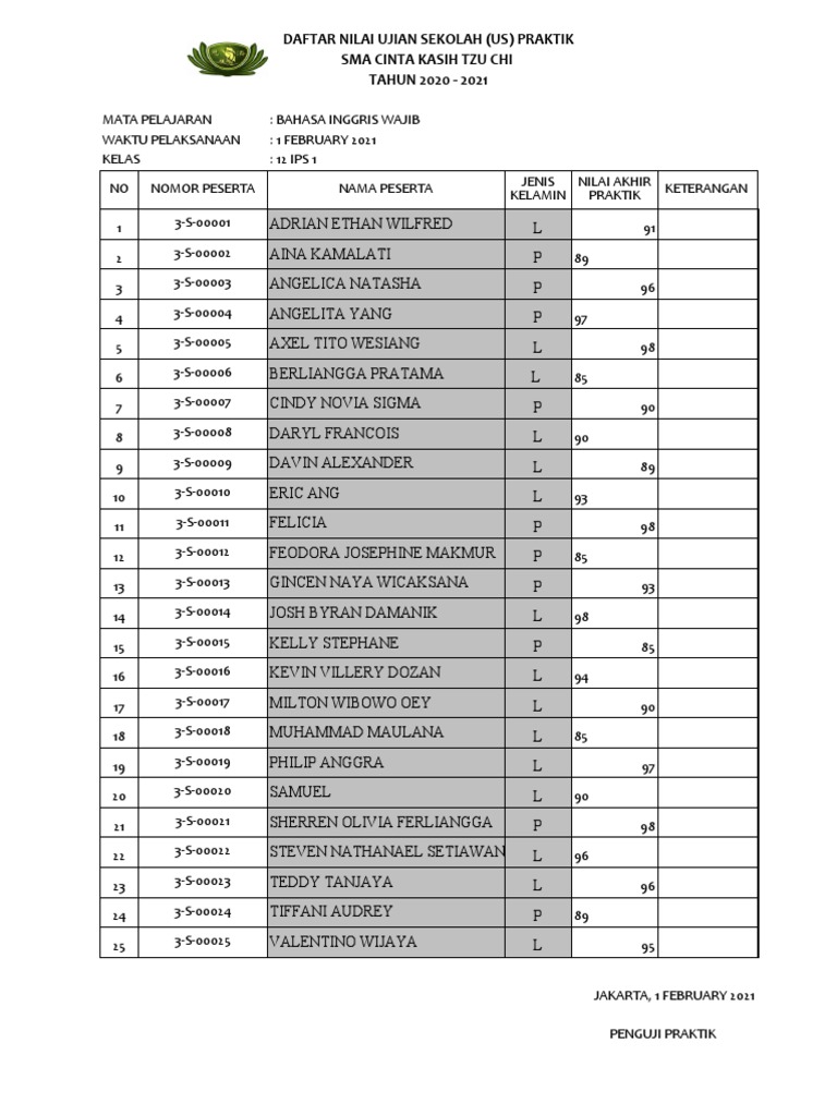 BLANKO NILAI US Praktik | PDF