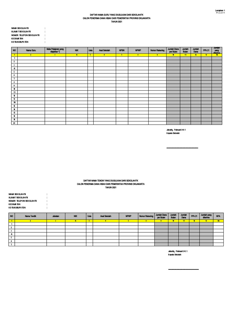 Format F1 Dan F2 - Npa | PDF