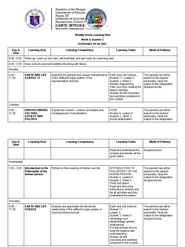 Feb 1-5 Weekly Home Learning Plan | PDF | Pedagogy | Learning