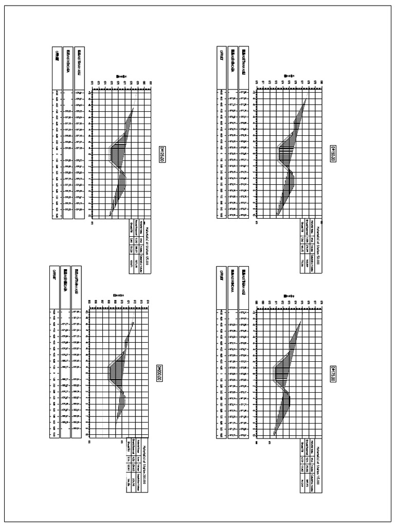 EII-WBN+ANZ Model | PDF
