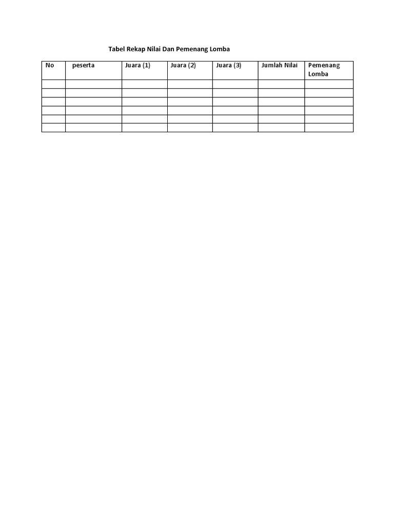 Tabel Rekap Nilai Dan Pemenang Lomba | PDF | Metode & Bahan Ajar | Komputer