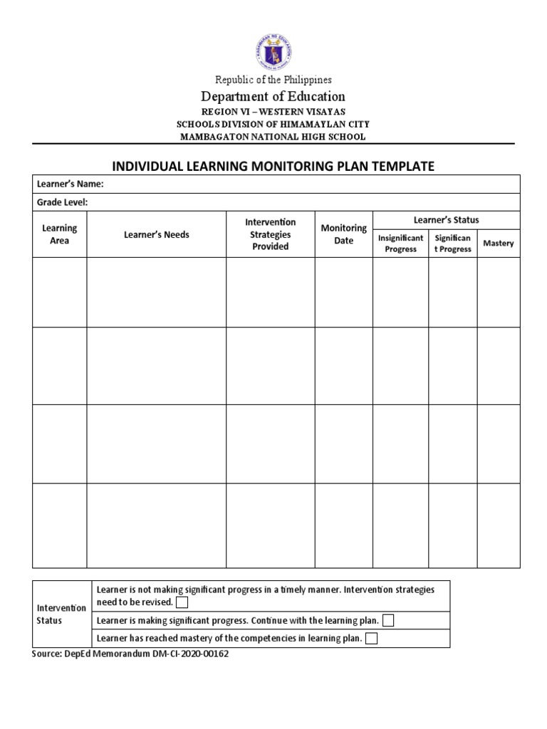 Individual Learning Monitoring Plan Template: Department of Education | PDF