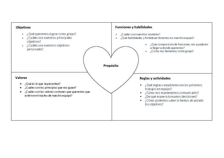 Team Canvas Basic | PDF