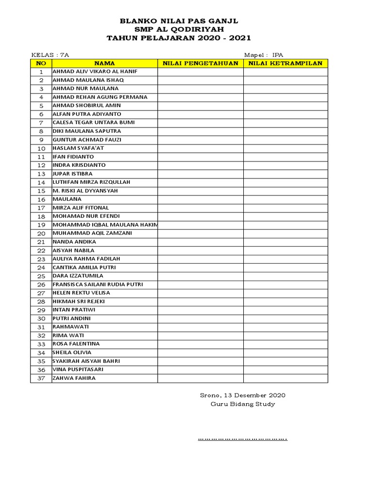 Blanko Nilai Mapel ........ | PDF
